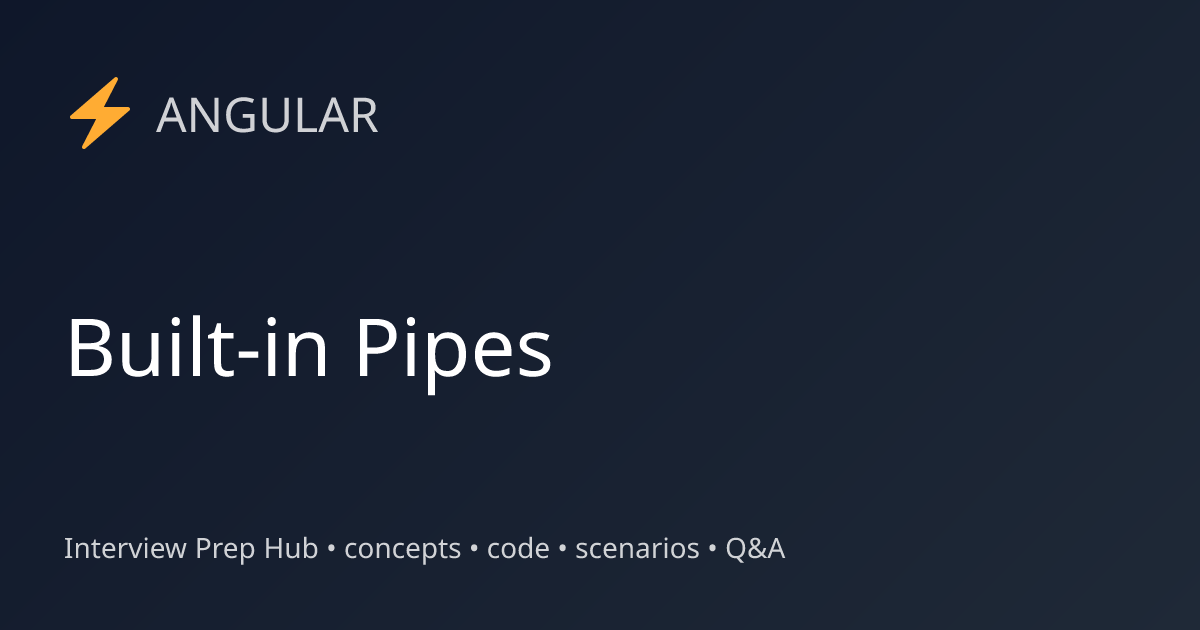 Built-in Pipes - ANGULAR | Tech Interview Prep Hub