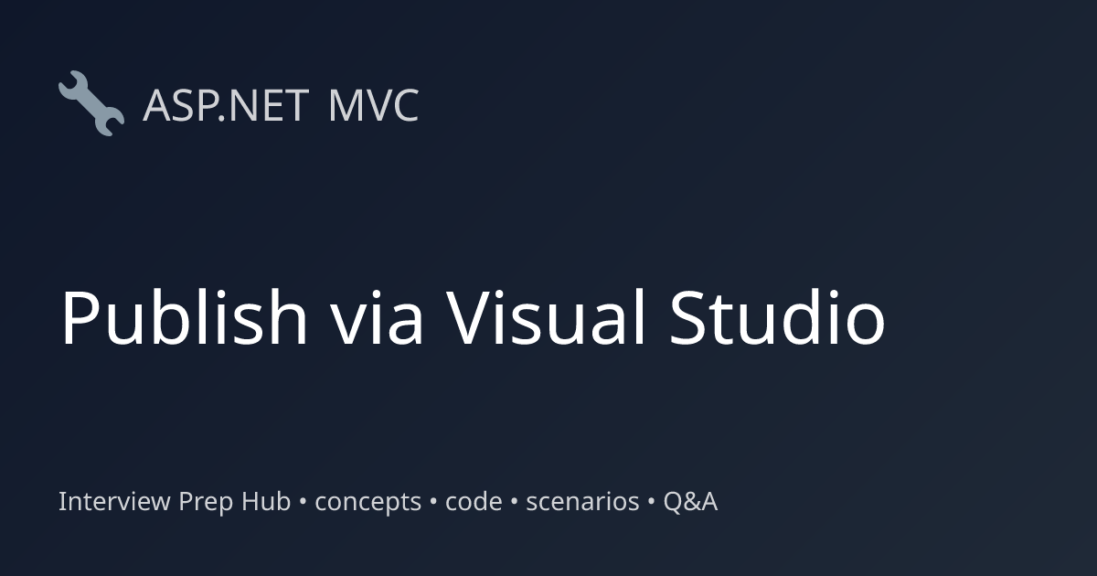 Publish via Visual Studio - ASP.NET MVC | Tech Interview Prep Hub