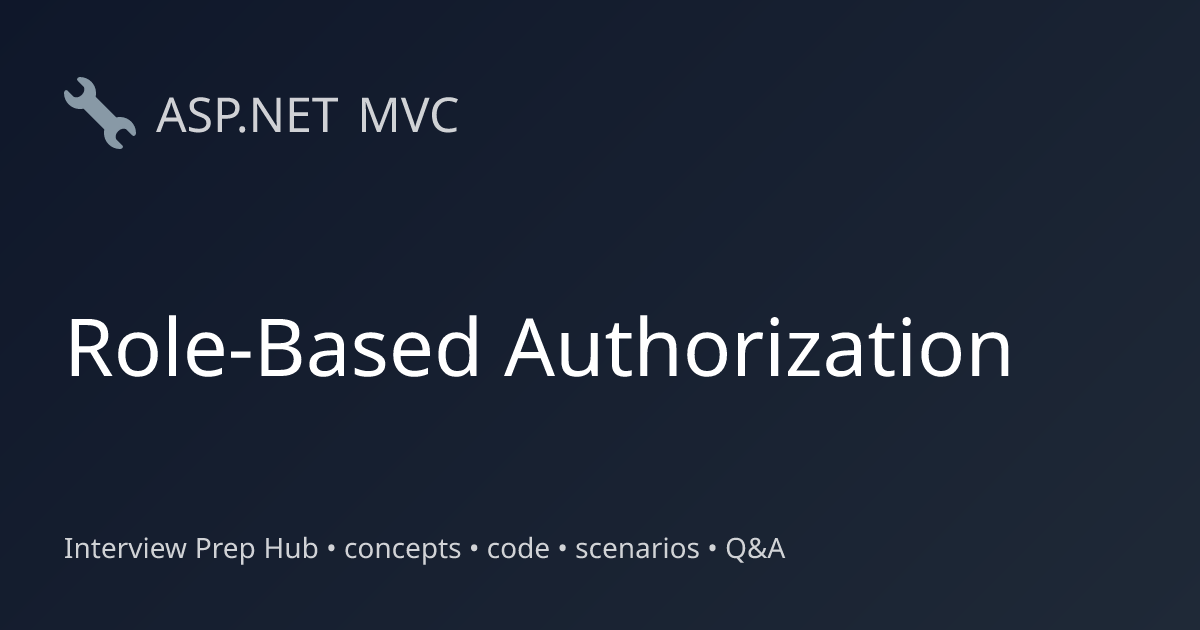 Role-Based Authorization - ASP.NET MVC | Tech Interview Prep Hub