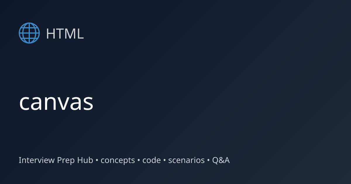 canvas - HTML | Tech Interview Prep Hub