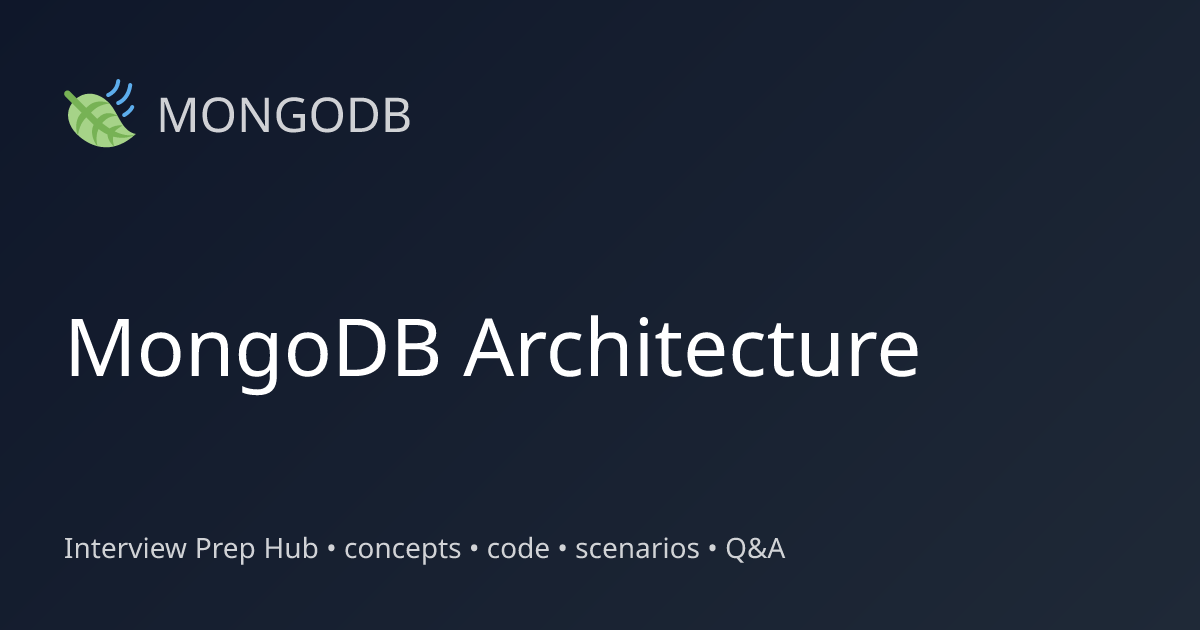 MongoDB Architecture - MongoDB | Tech Interview Prep Hub